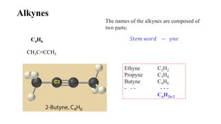 Naming chemical compounds | PPTX