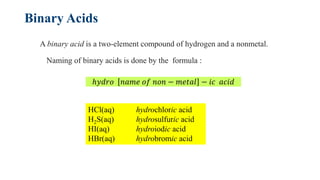 Naming chemical compounds | PPTX