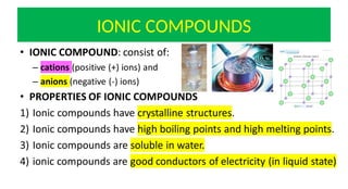 Naming chemical formula of ionic compounds | PPT
