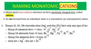 Naming chemical formula of ionic compounds | PPT