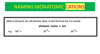 Naming chemical formula of ionic compounds | PPT