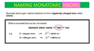 Naming chemical formula of ionic compounds | PPT
