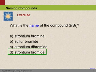 namingcompounds-130520191205-phpapp01.pdf