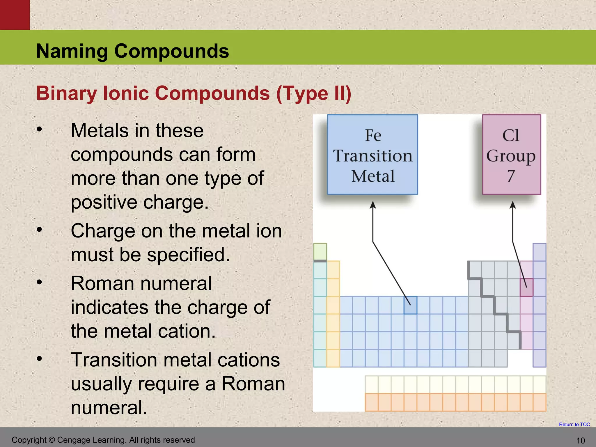 Naming compounds | PPT