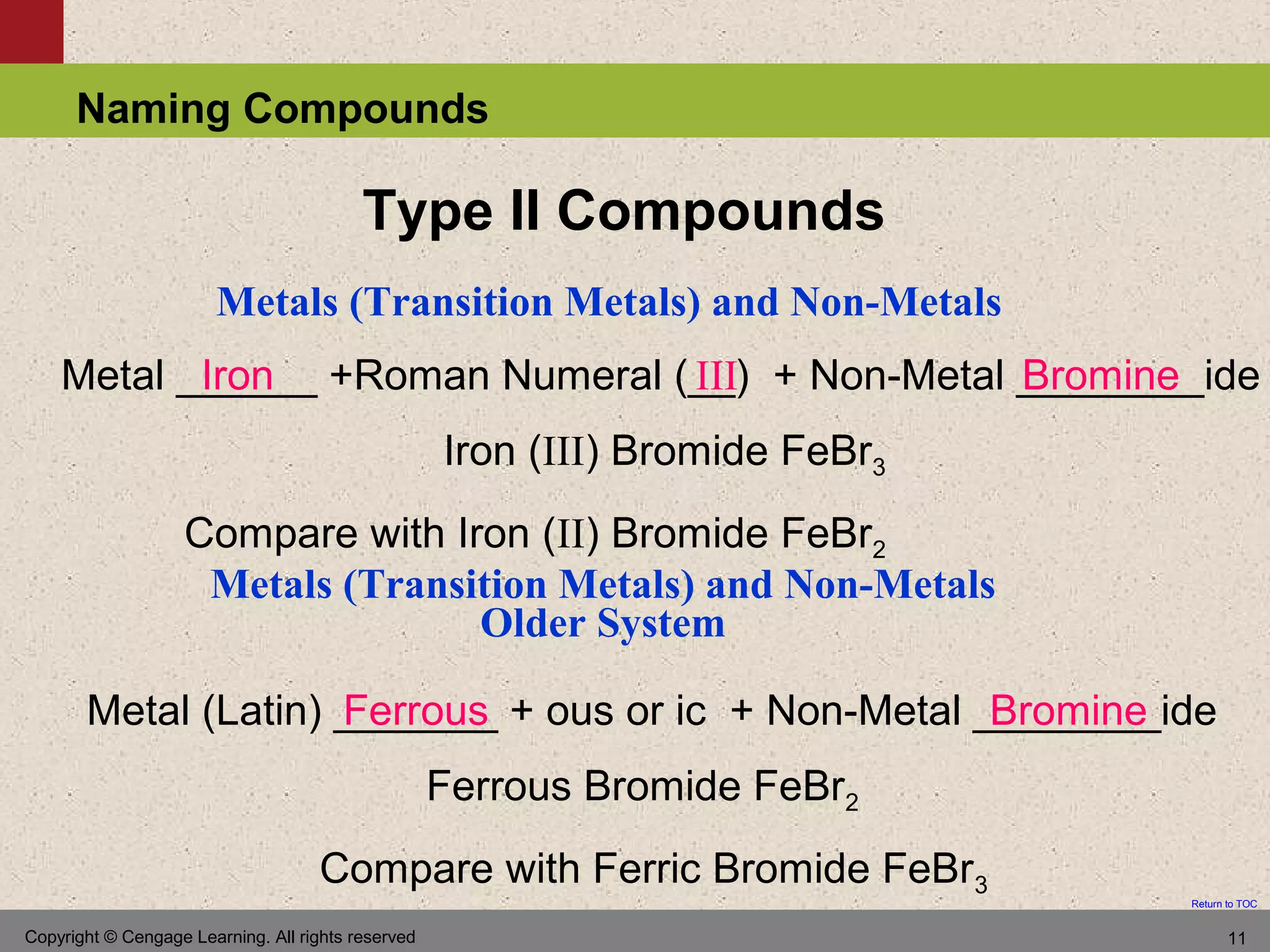 Naming compounds | PPT