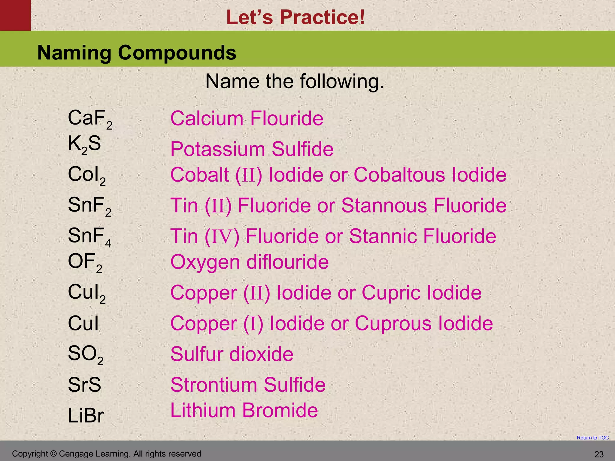 Naming compounds | PPT