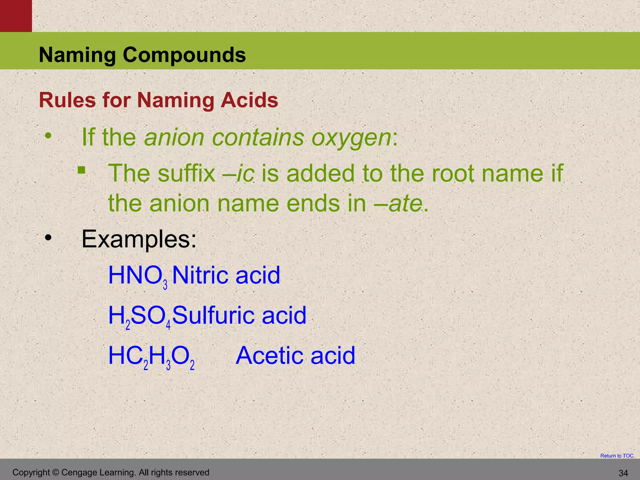 Naming compounds | PPT