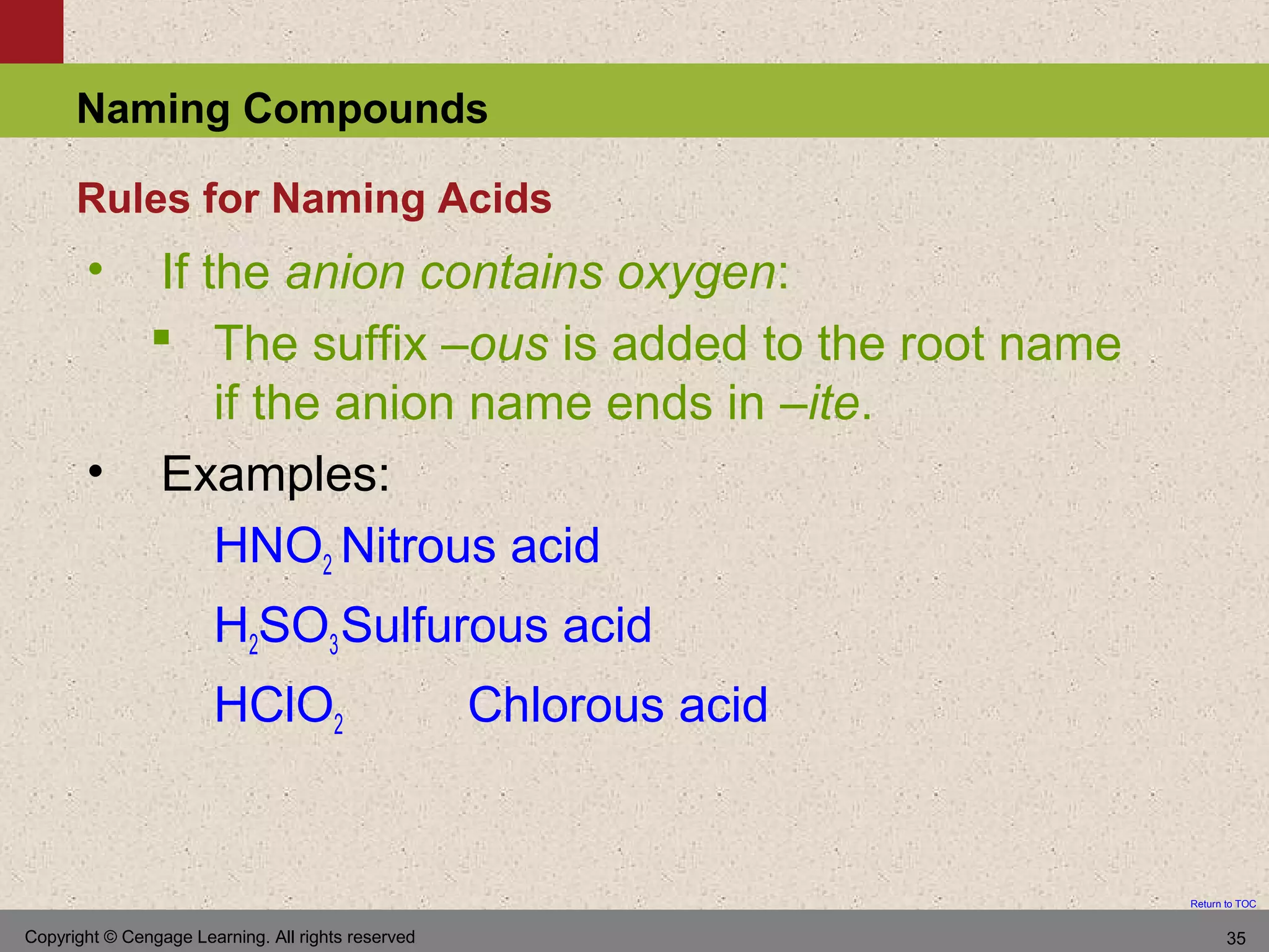 Naming compounds | PPT