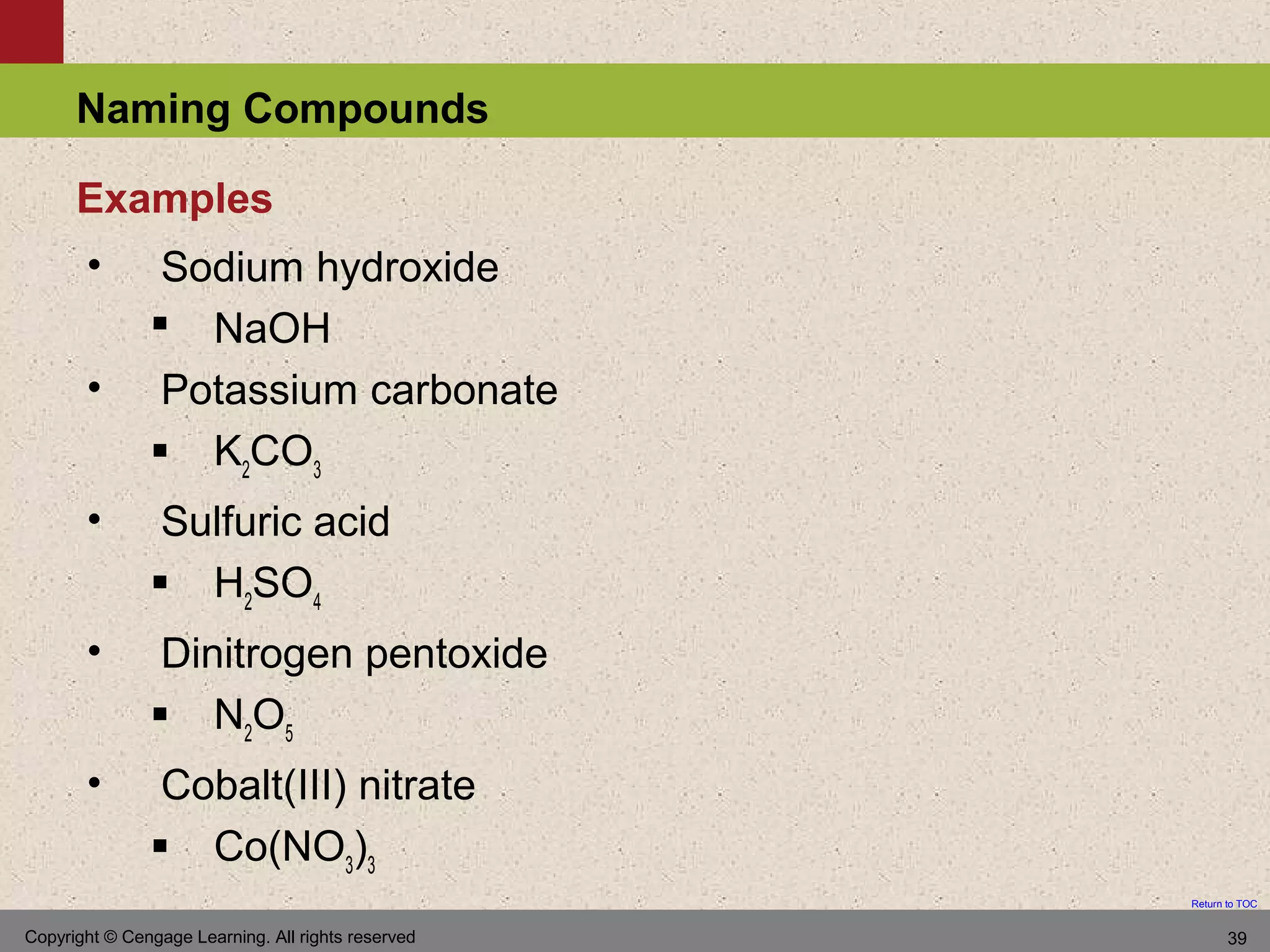 Naming compounds | PPT