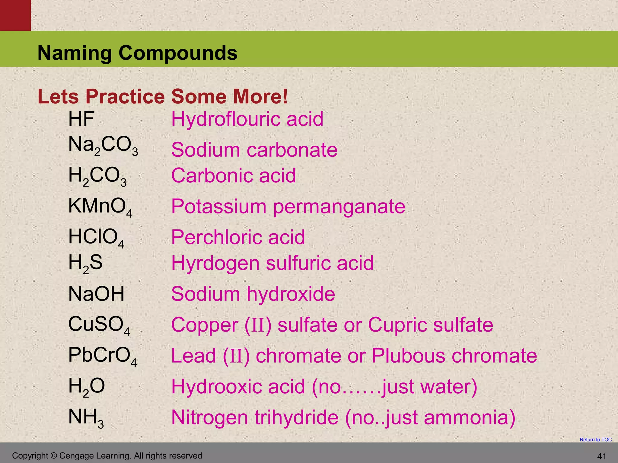 Naming compounds | PPT