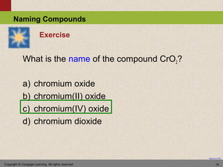 Naming compounds | PPT