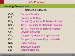 Naming compounds | PPT