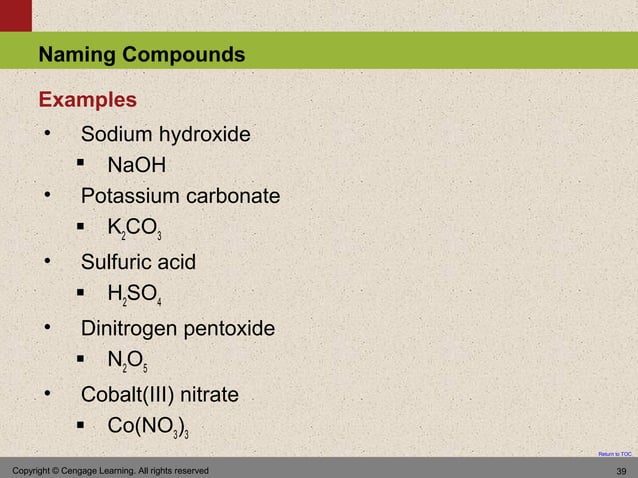 Naming compounds | PPT | Chemistry | Science