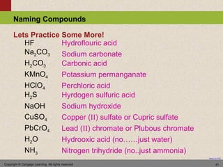 Naming compounds | PPT
