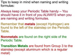 Naming_compounds.ppt