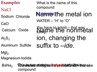 Naming_compounds.ppt