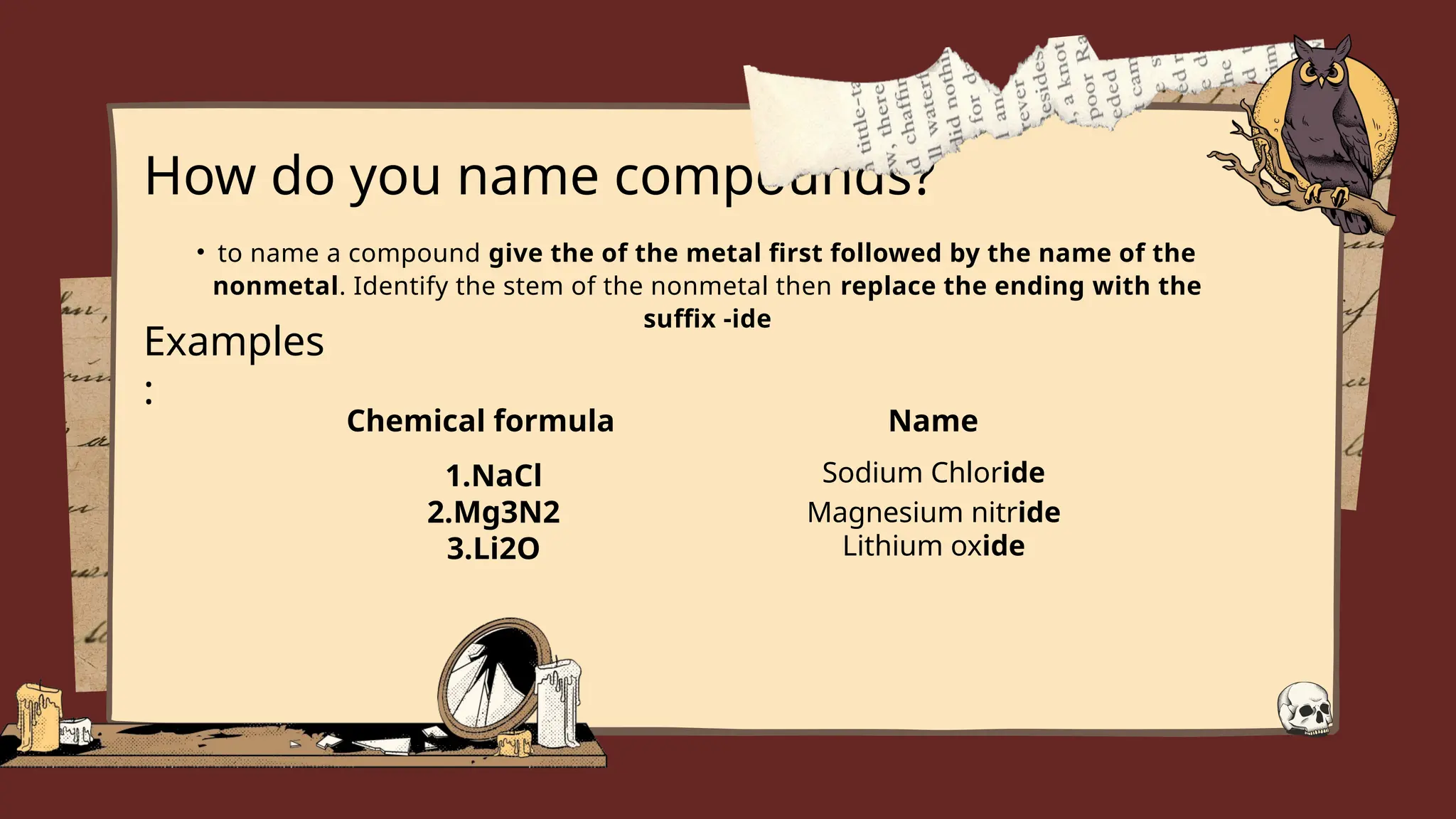 NAMING COMPOUNDS SCIENCE G10 MODULE LECTURE | PPT