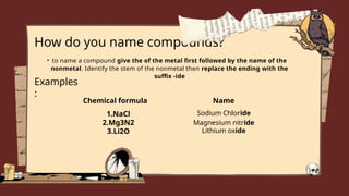 NAMING COMPOUNDS SCIENCE G10 MODULE LECTURE | PPTX
