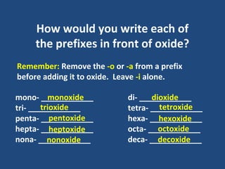 Naming compounds chemistry | PPT