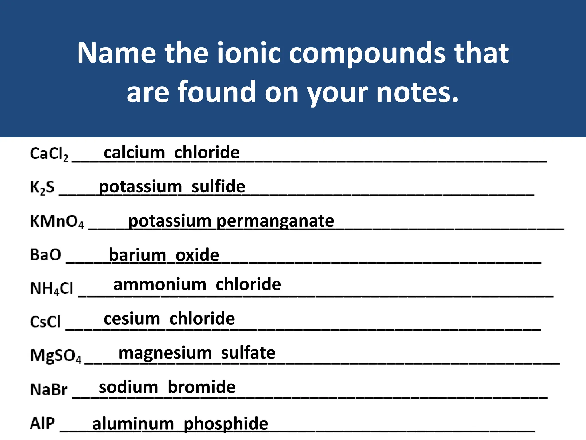 Naming Compounds-Chemistry.ppt