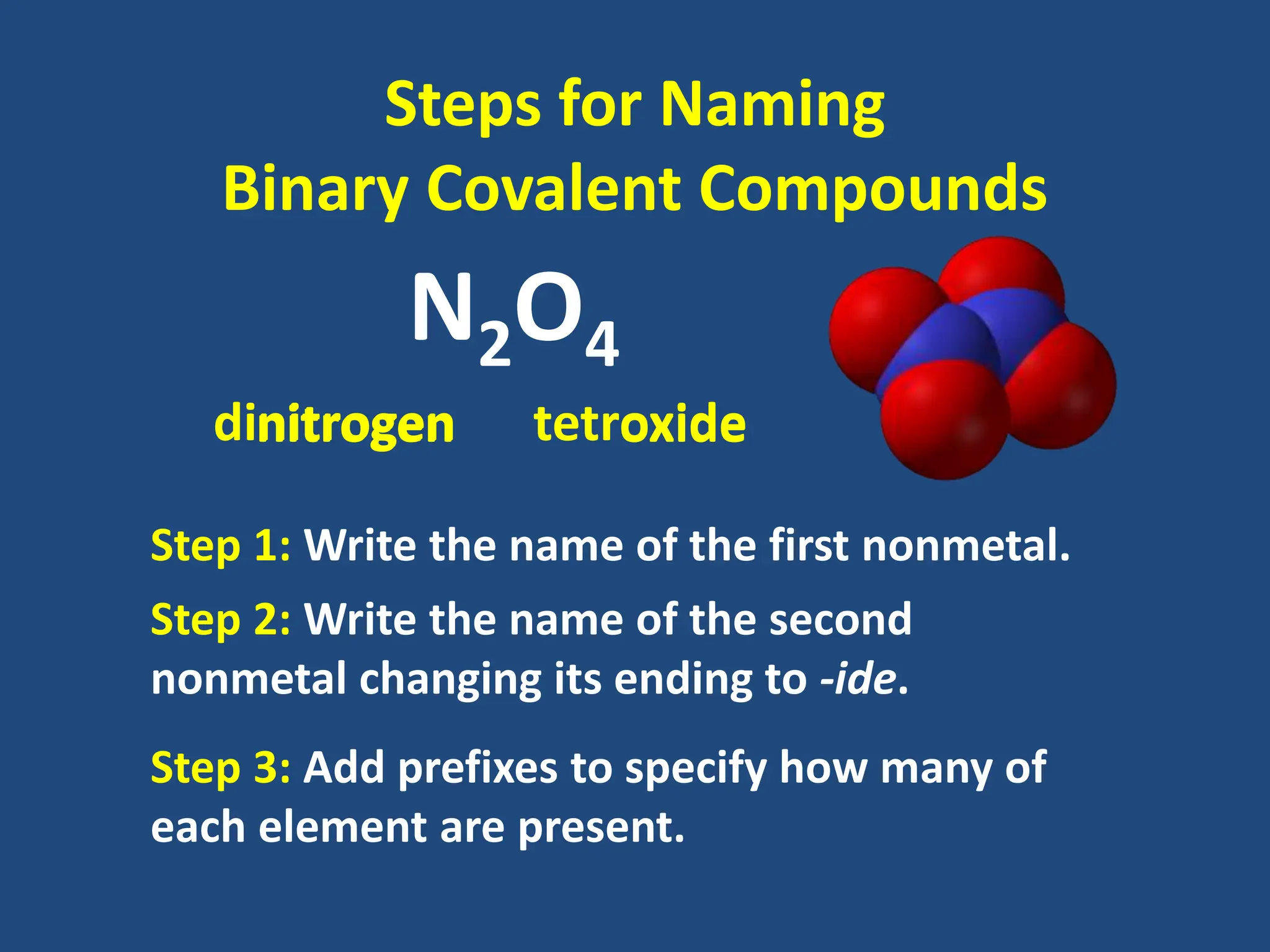 Naming Compounds-Chemistry.ppt