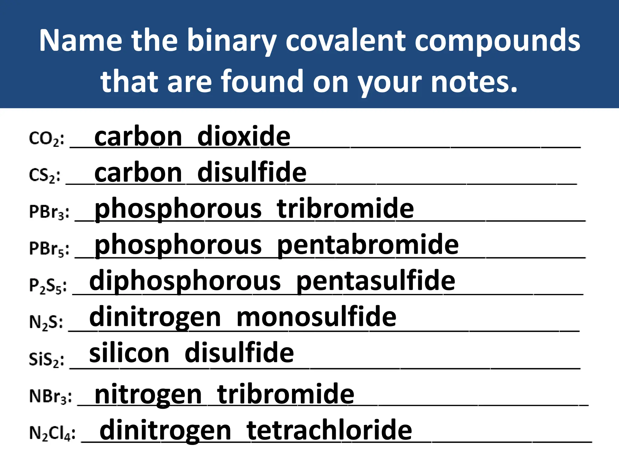 Naming Compounds-Chemistry.ppt