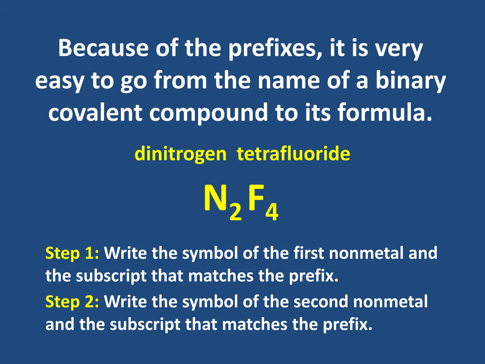 Naming Compounds-Chemistry.ppt