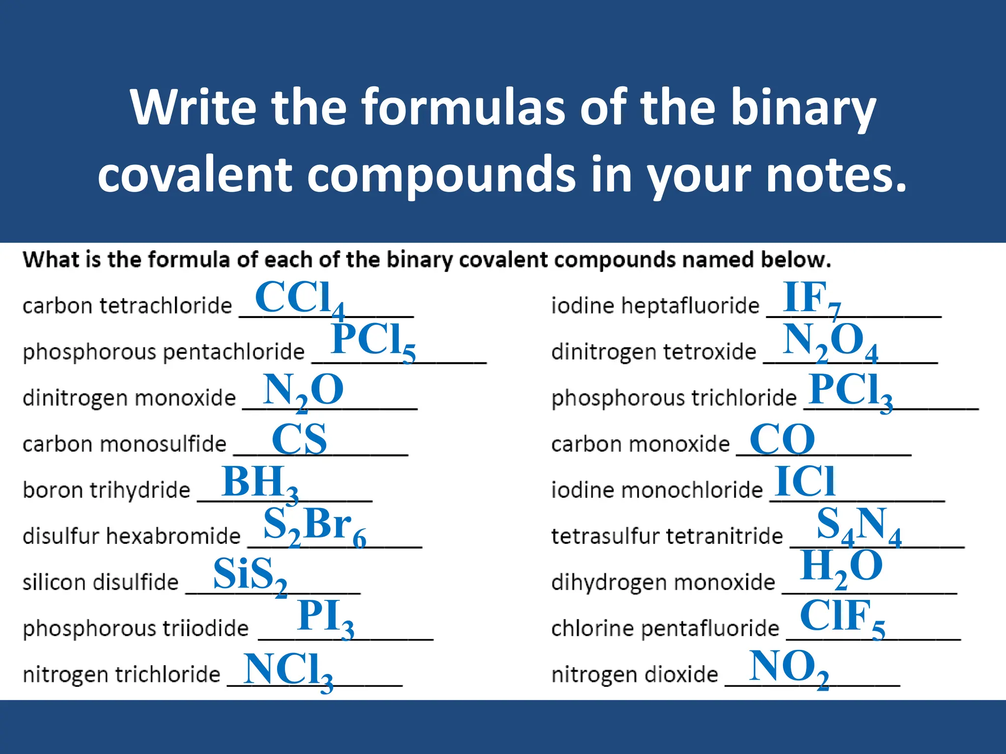 Naming Compounds-Chemistry.ppt