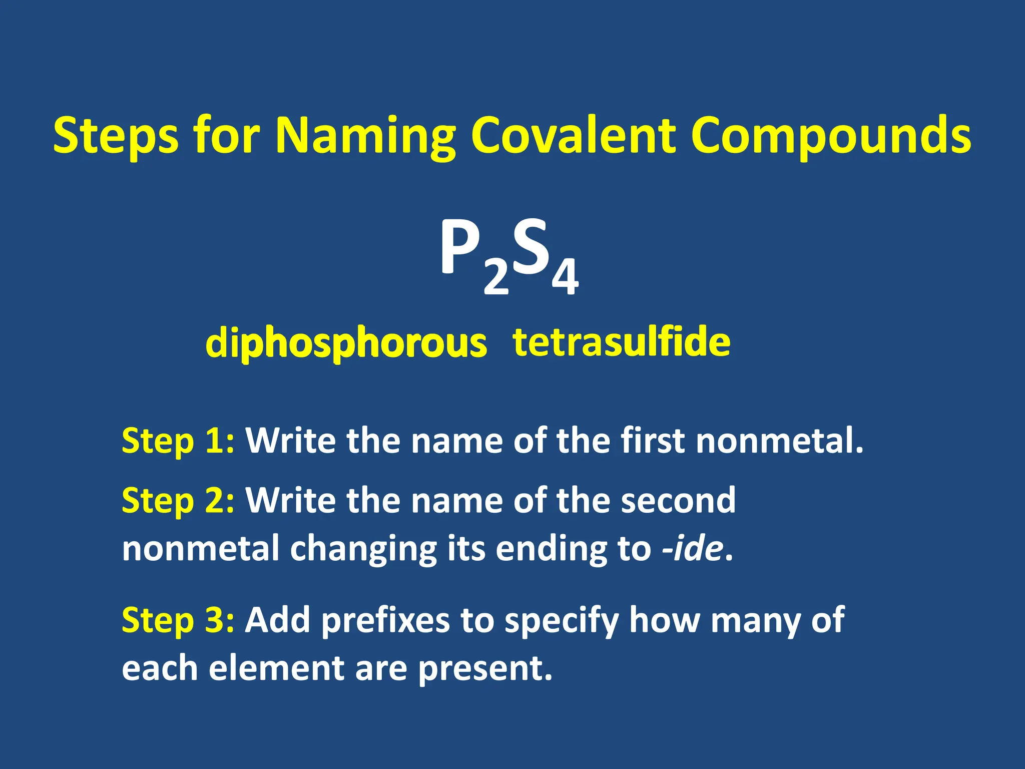 Naming Compounds-Chemistry.ppt