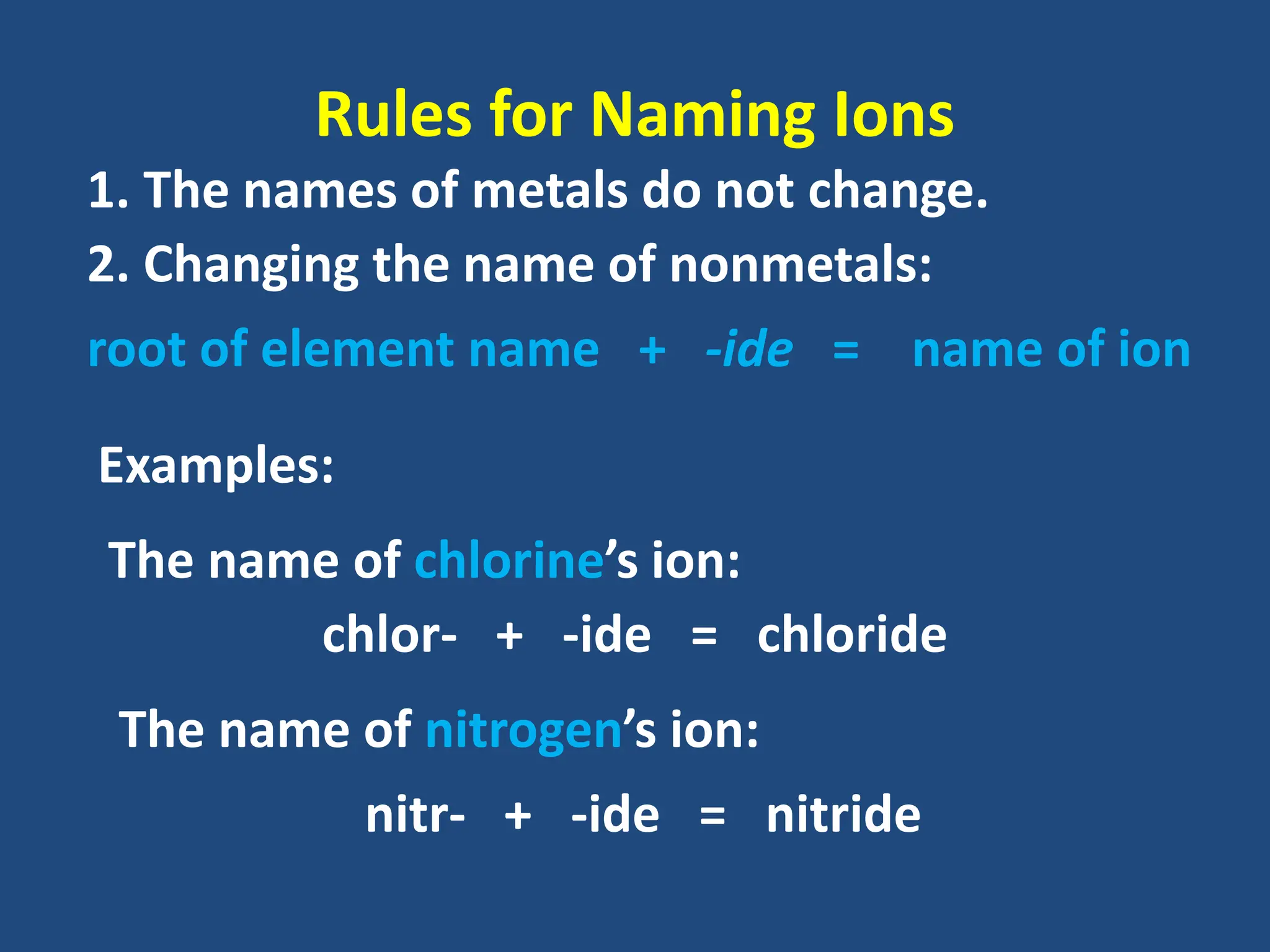 Naming Compounds-Chemistry.ppt