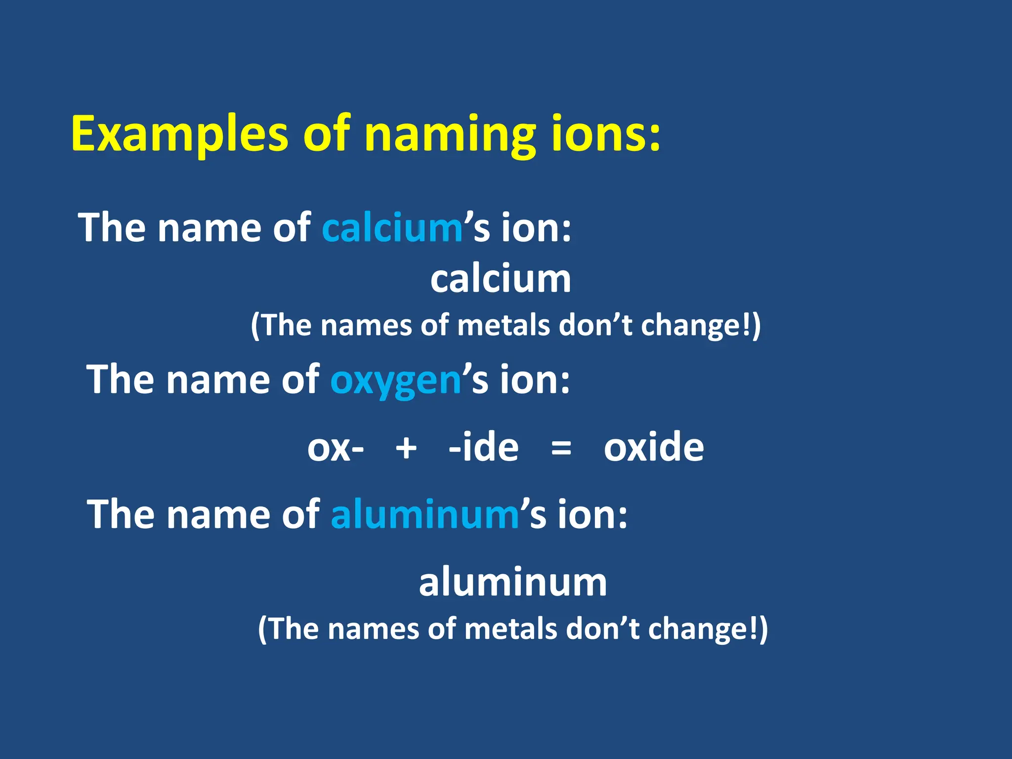 Naming Compounds-Chemistry.ppt