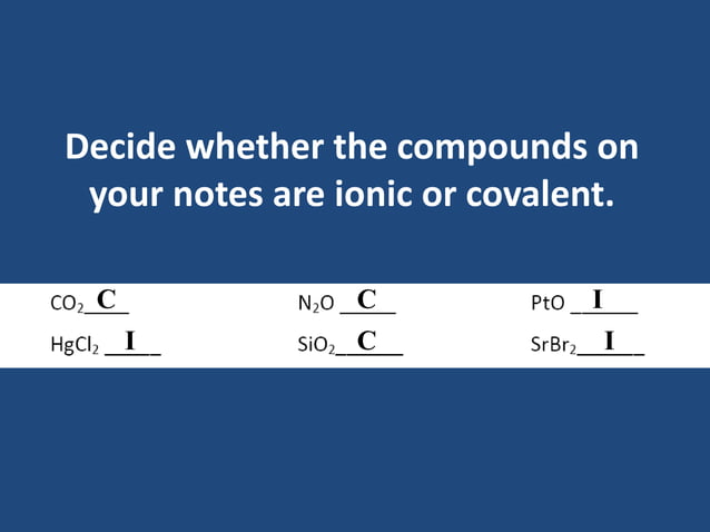 Naming Compounds-Chemistry.ppt