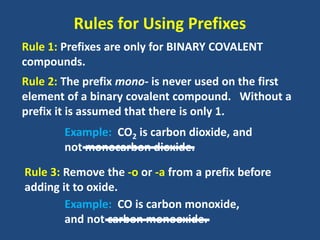 Naming Compounds-Chemistry.ppt