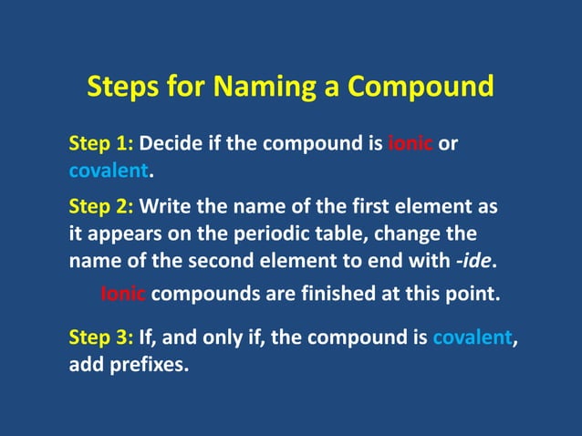 Naming Compounds-Chemistry.ppt