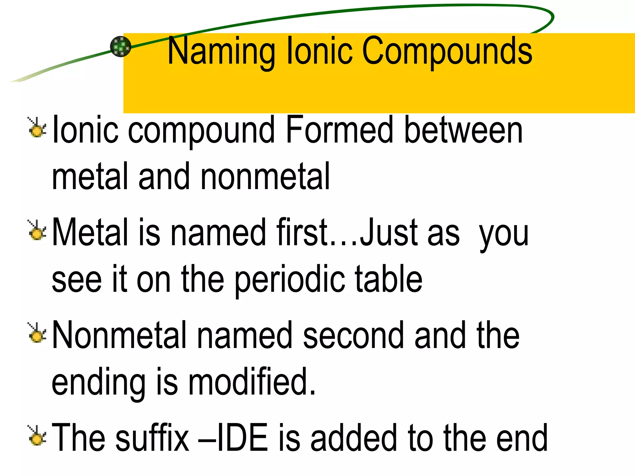 Naming Compounds | PPT