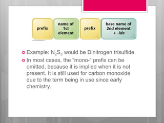 Naming compounds given their formula | PPTX