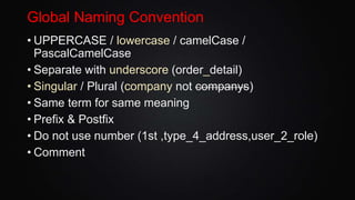 Naming convention in_database | PPTX
