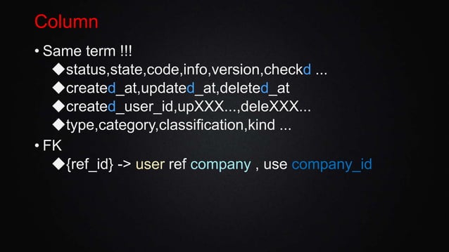 Naming convention in_database | PPT