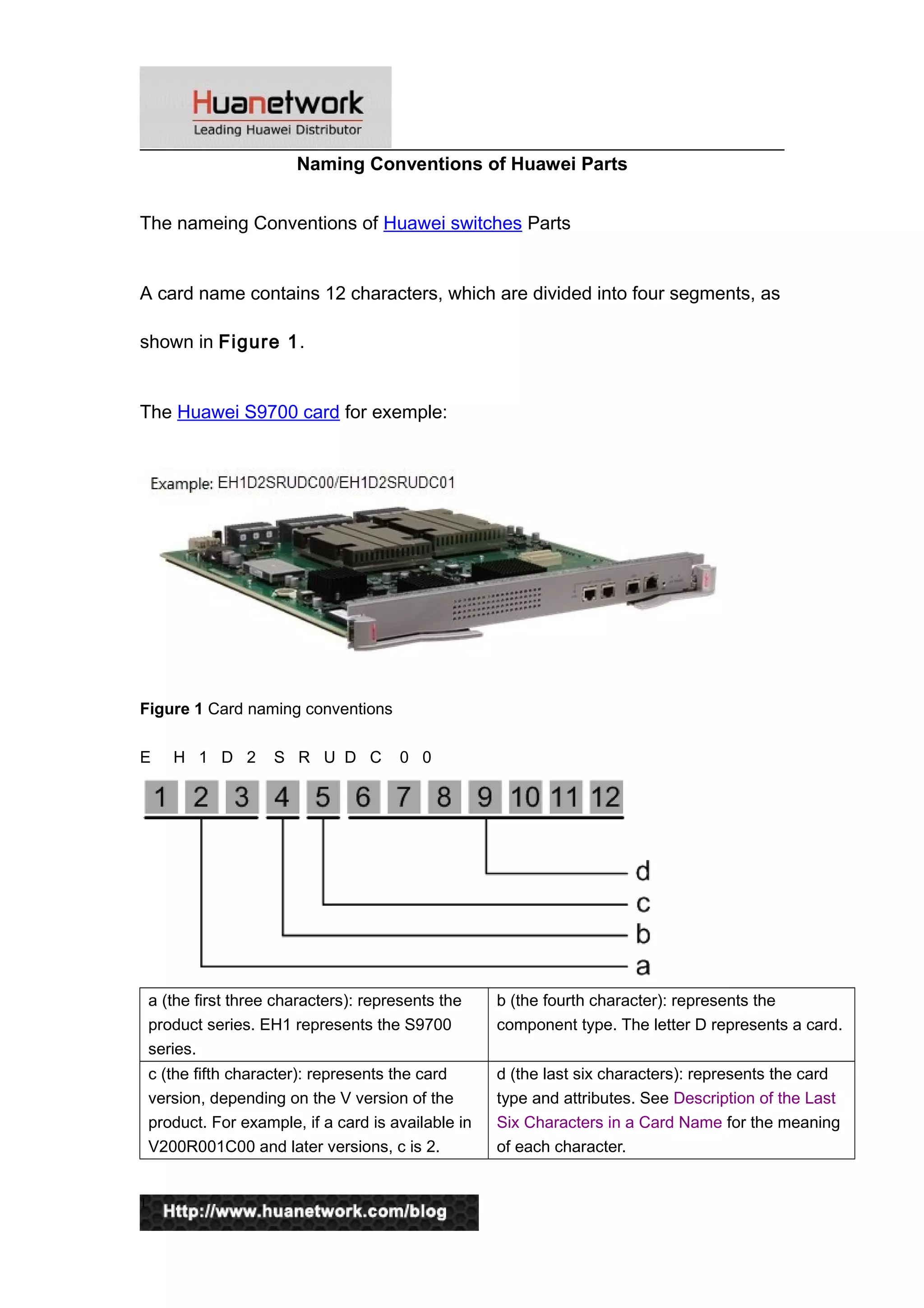Naming conventions of huawei parts | DOC