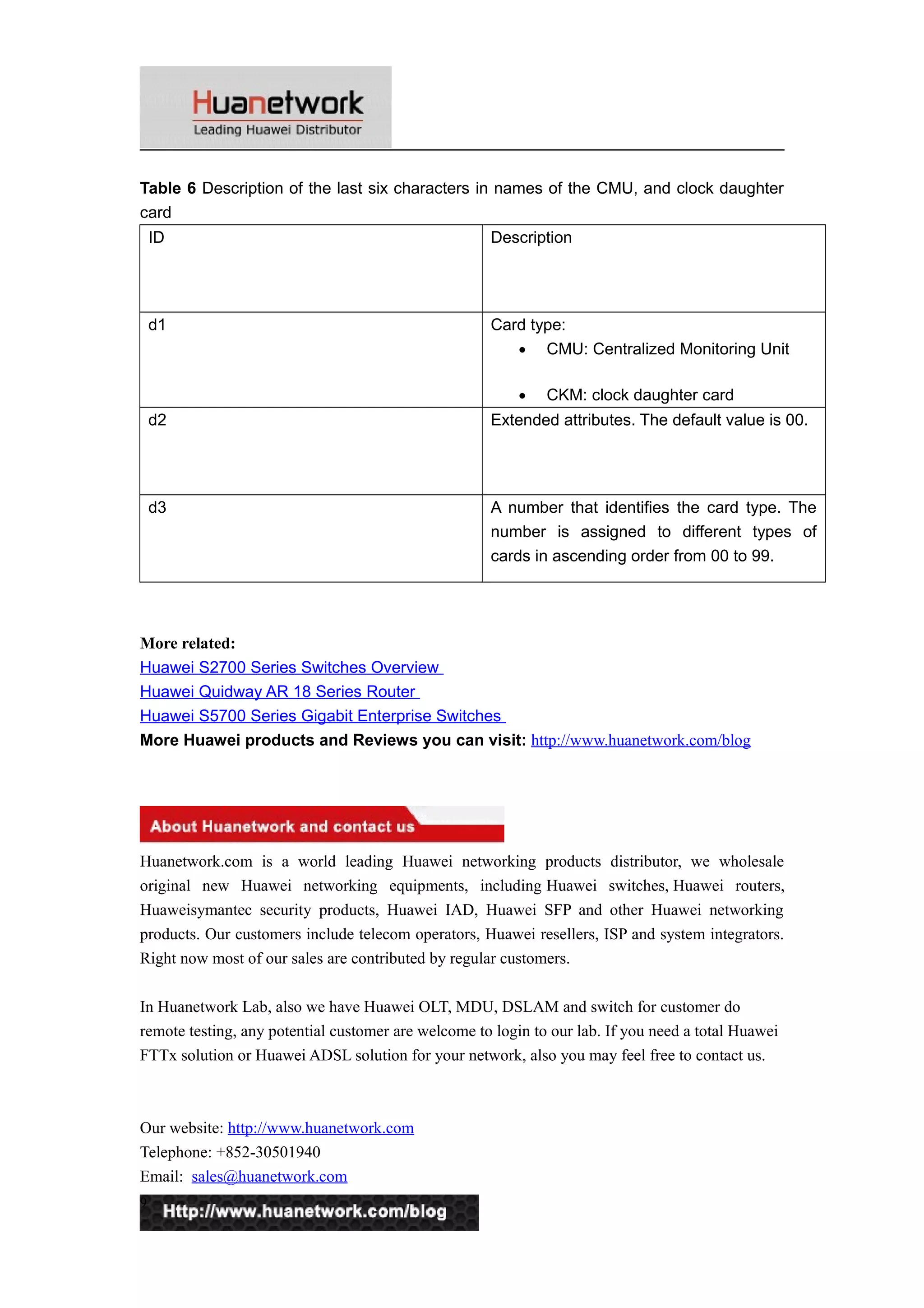 Naming conventions of huawei parts | DOC