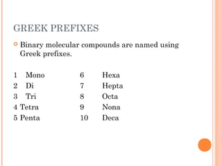 Naming covalentcompounds | PPT