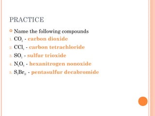 Naming covalentcompounds | PPT
