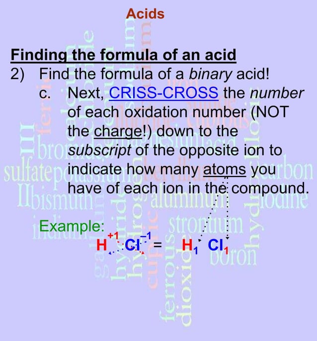Naming ii smart | PDF