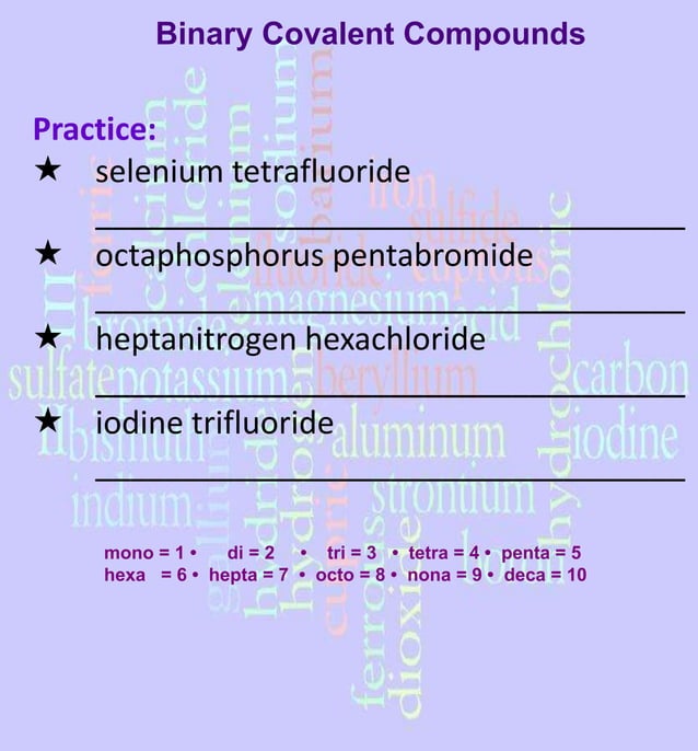 Naming ii smart | PDF