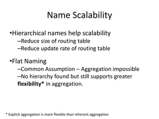 Naming in content_oriented_architectures [repaired] | PPTX