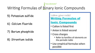Naming Ionic Compounds.pptx IUPAC Nomenclature | PPTX
