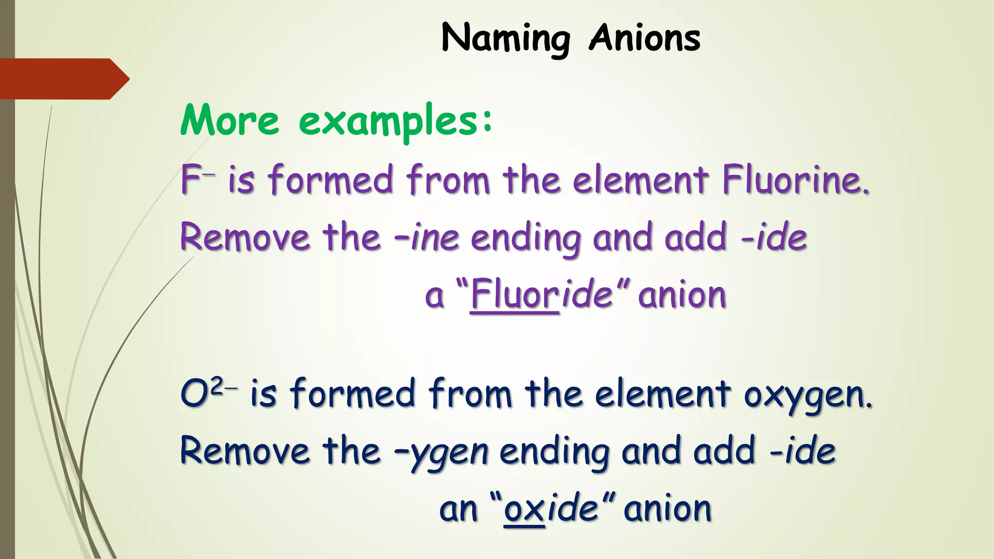 Naming ionic compounds cations anions | PPTX