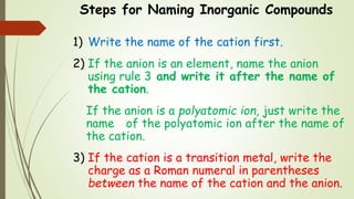 Naming ionic compounds examples | PPTX