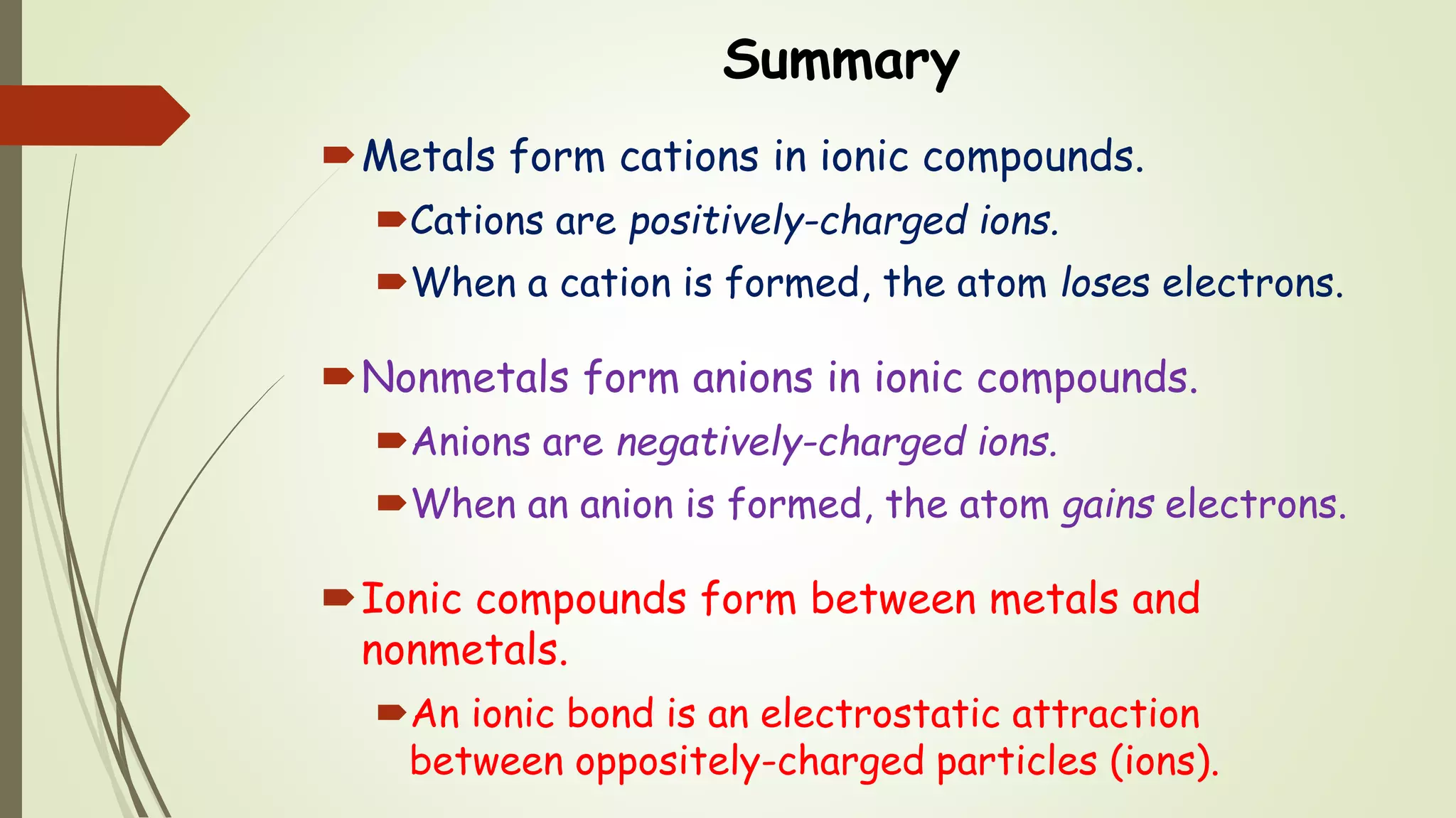 Naming ionic compounds intro | PPTX