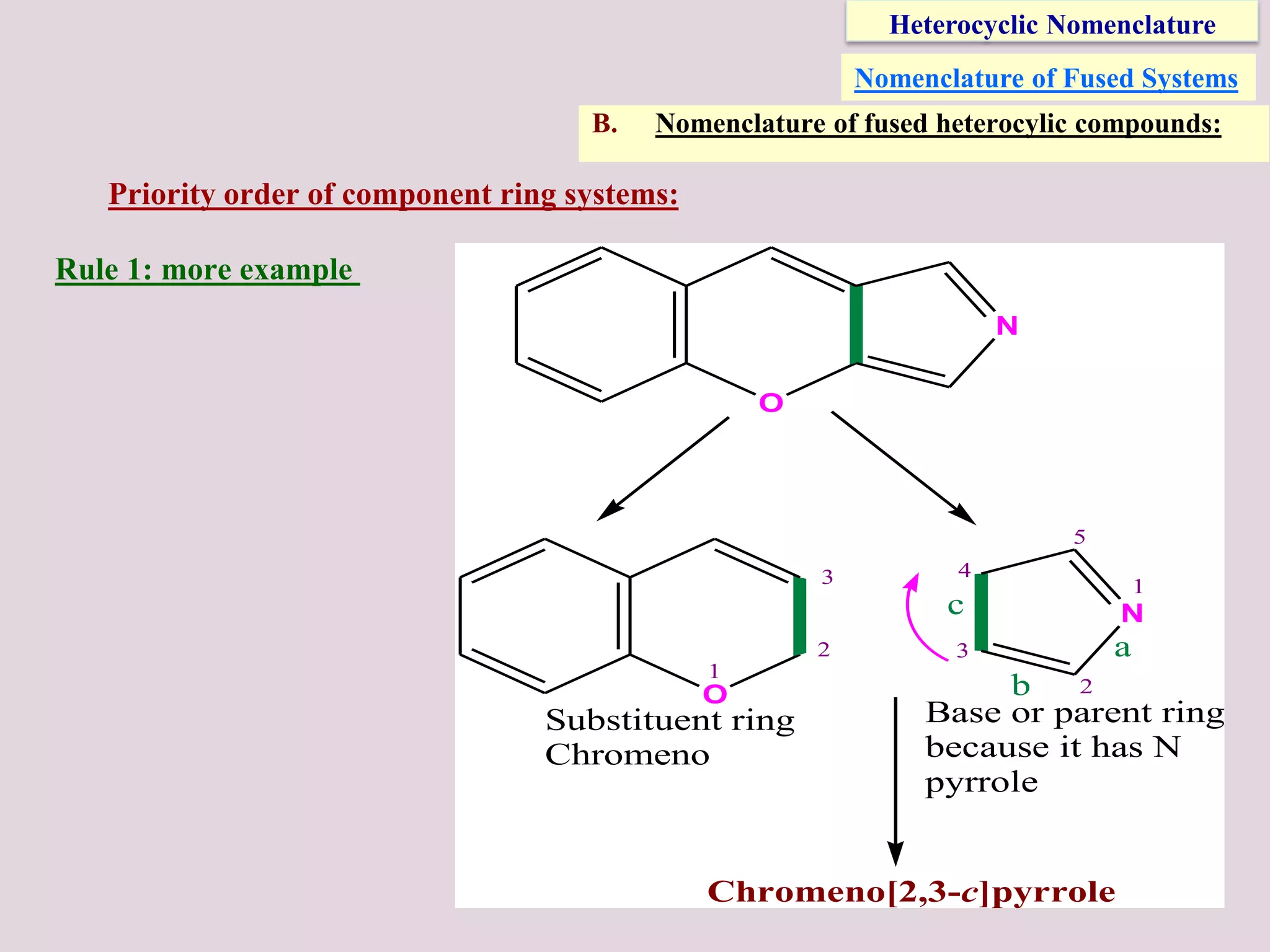 Naming of heterocycles.pdf